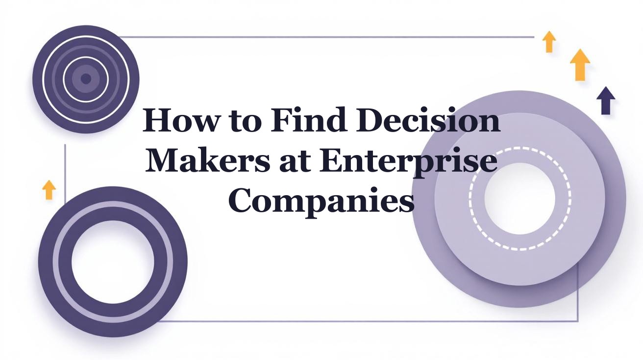 How to Find Decision Makers at Enterprise Companies | Salesmotion