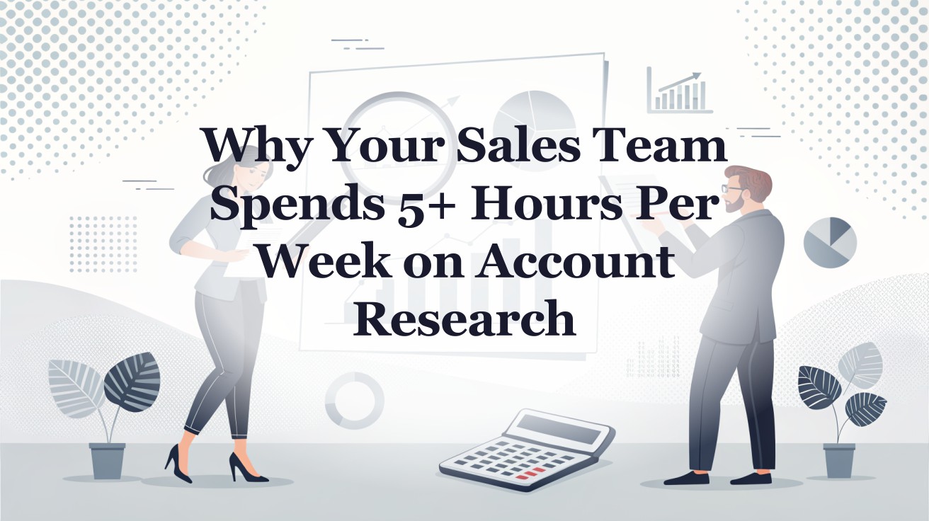 Why Your Sales Team Spends 5+ Hours Per Week on Account Research (And ...